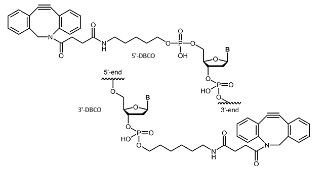 biomers.net | Click Chemistry - biomers.net Oligonucleotides